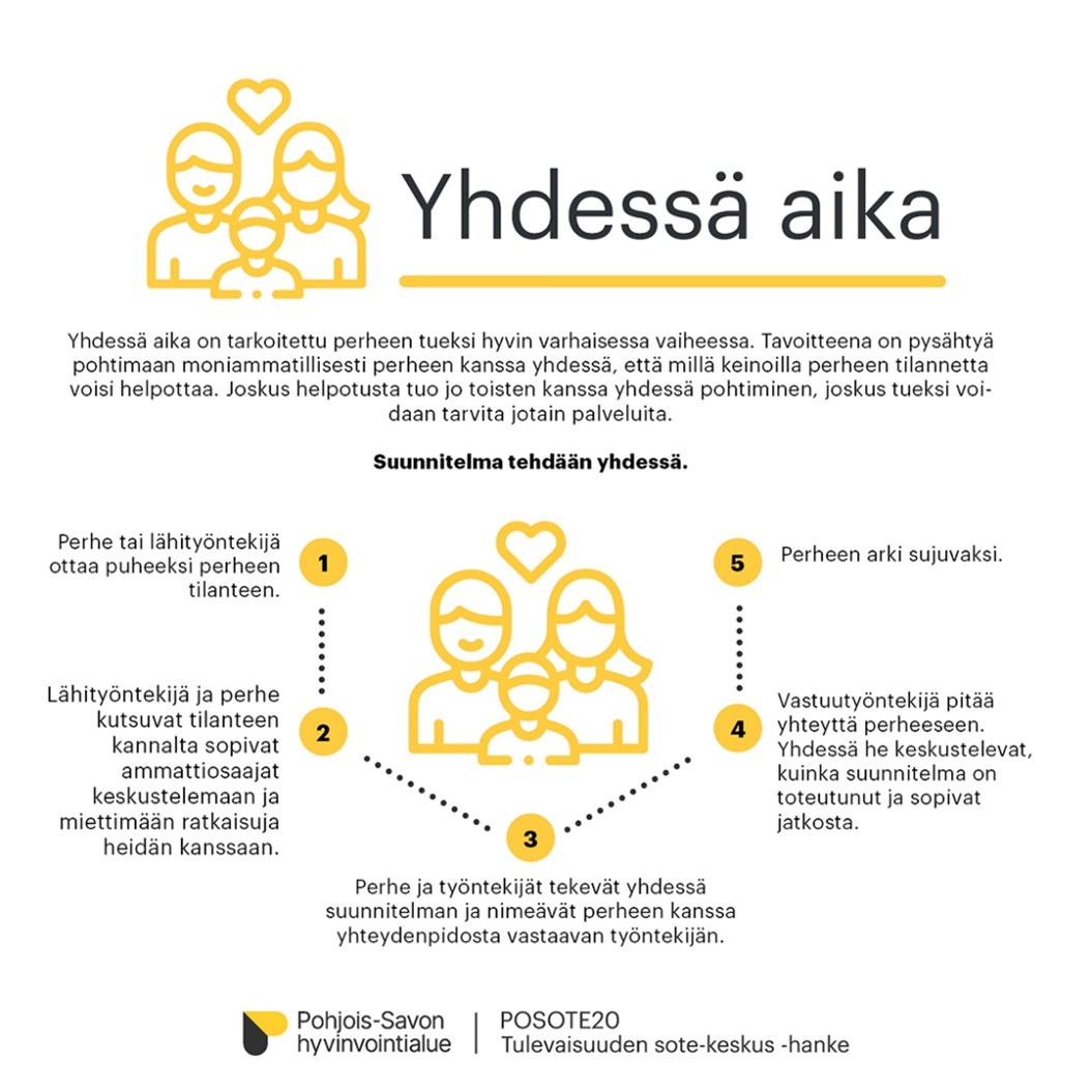 Elä eppäile klikkailla eri linkkejä, tutustu meihin rohkeesti!